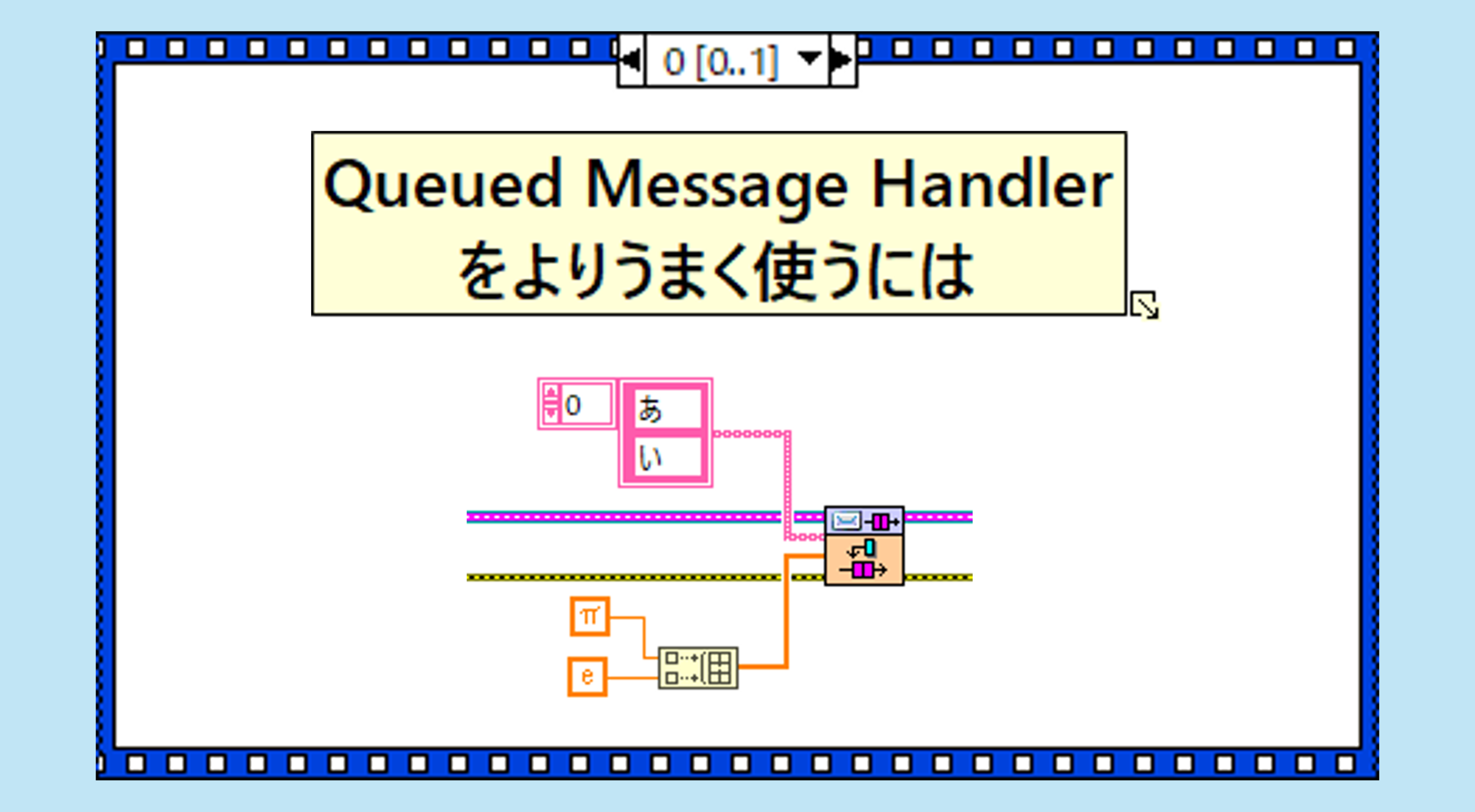 Queued Message Handlerをよりうまく使うには ～エンキュー～ | スタックシーケンスは通さない